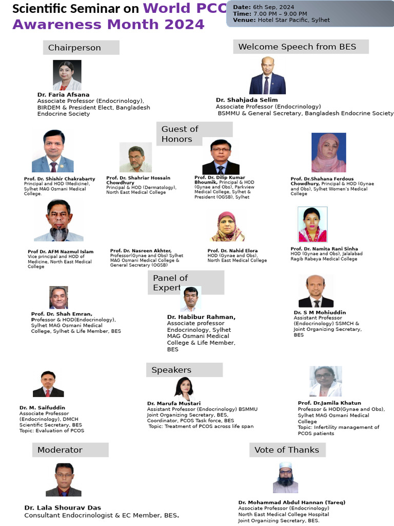 Sylhet PCOS Program Poster | PDF | Medicine | Endocrinology