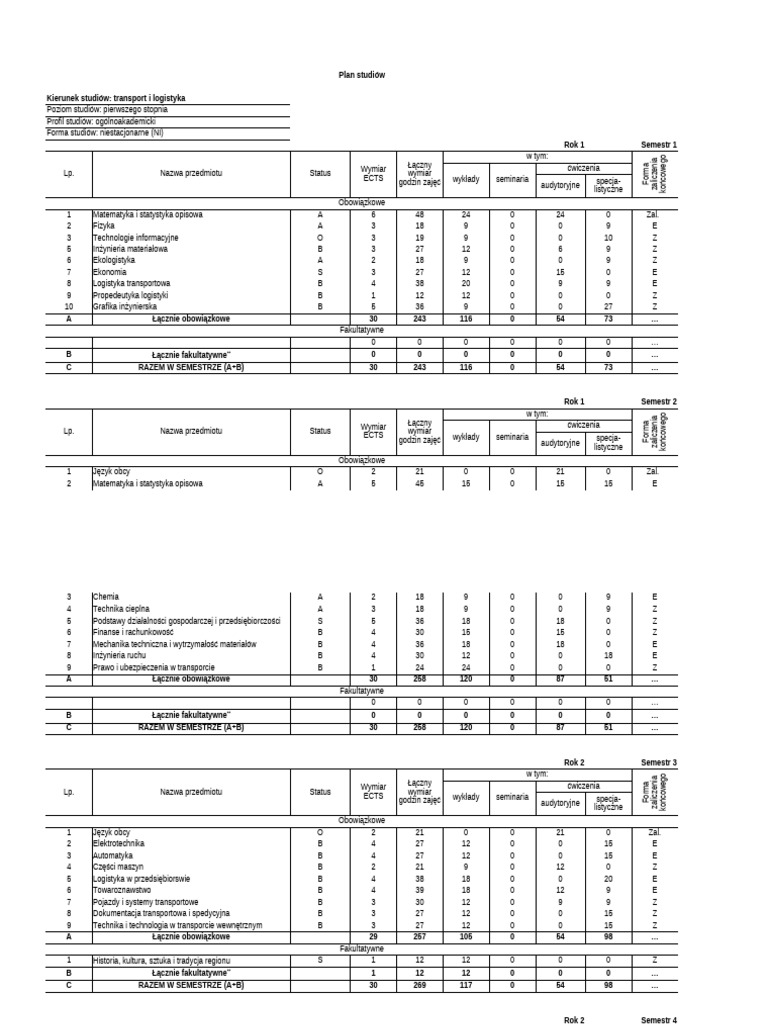 Plan Studiów - TiL - 1nst. | PDF