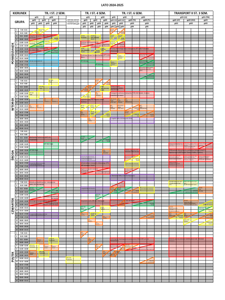 Plan Studiów - TiL - 1nst. | PDF