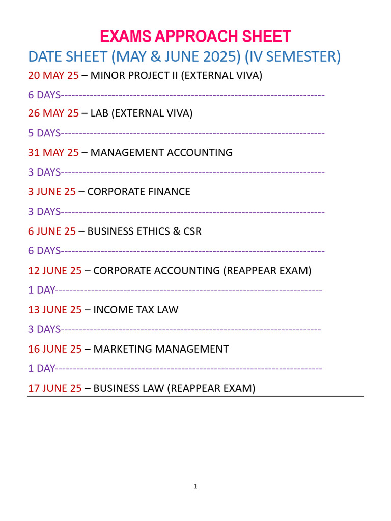 Exams Approach Sheet IV Semester | PDF | Capital Budgeting | Marketing