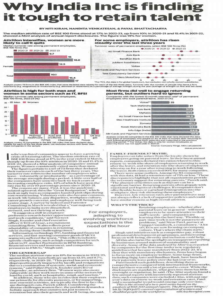 Why India Inc Is Finding It Tough To Retain Talent | PDF