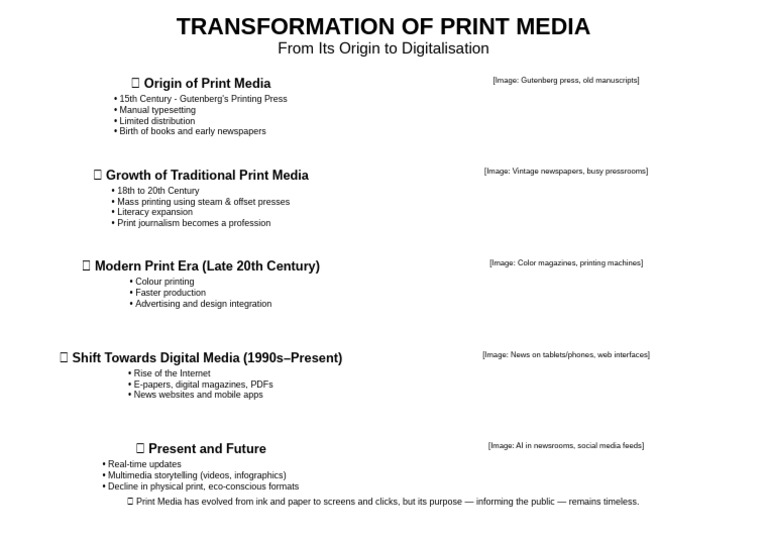Evolution of Print Media to Digital | PDF