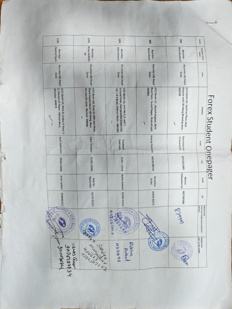 Student Leaflet Delivery Sheet 24.07.24 | PDF