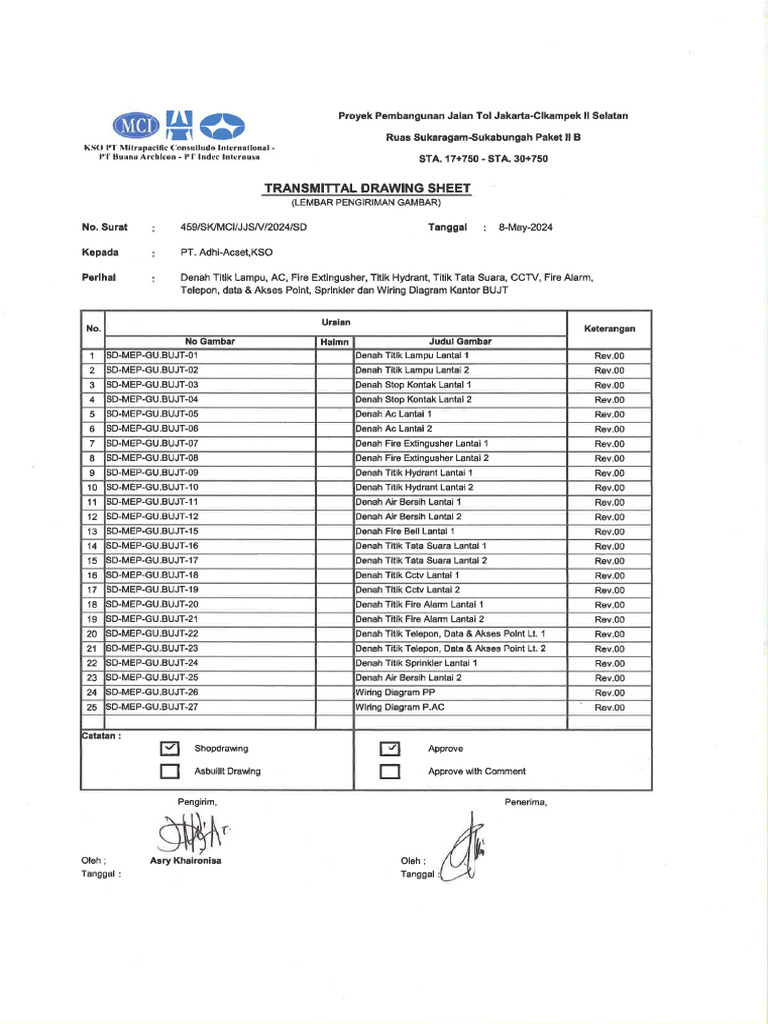 For Information (Denah Titik Lampu, AC, Fire Extingusher, Titik Hydrant ...