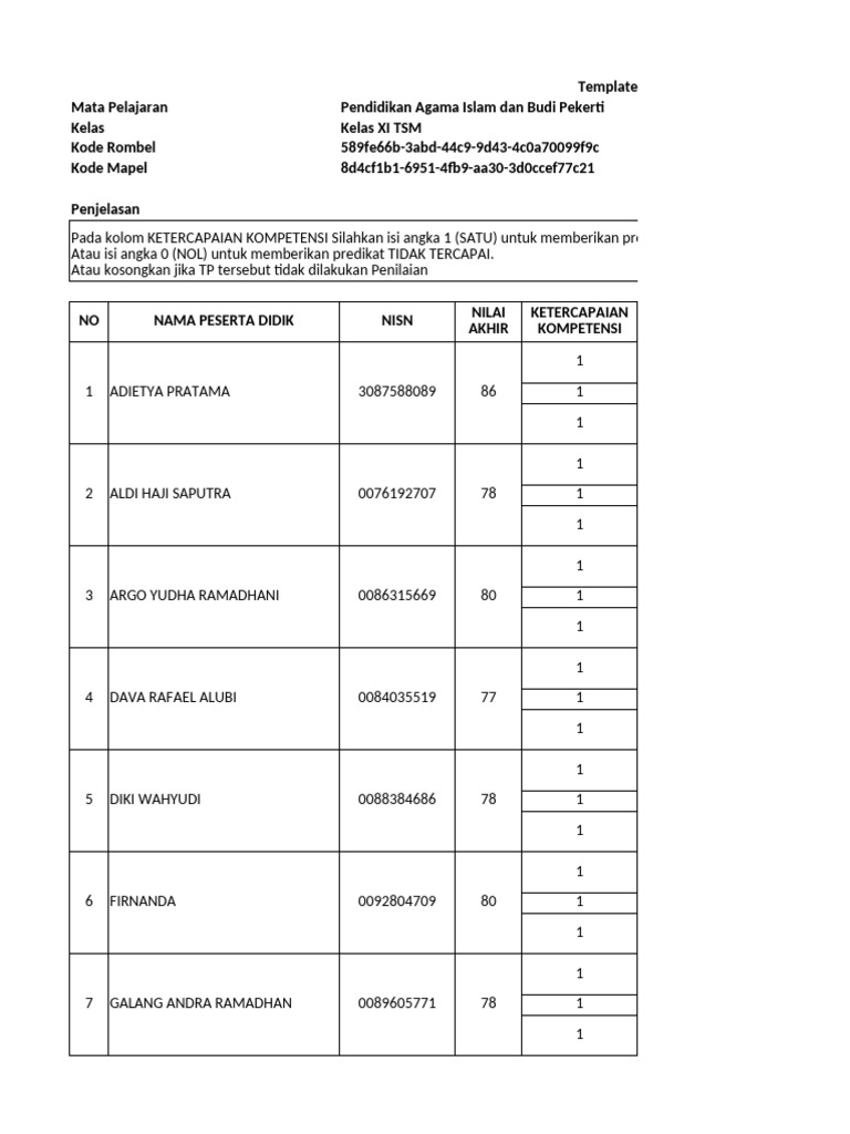 Template Nilai Akhir Mata Pelajaran Pendidikan Agama Islam Dan Budi Pekerti Kelas Kelas XI TSM | PDF