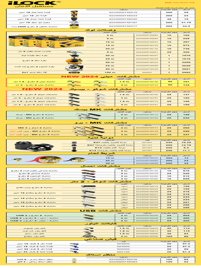 ILock List Sep24 | PDF
