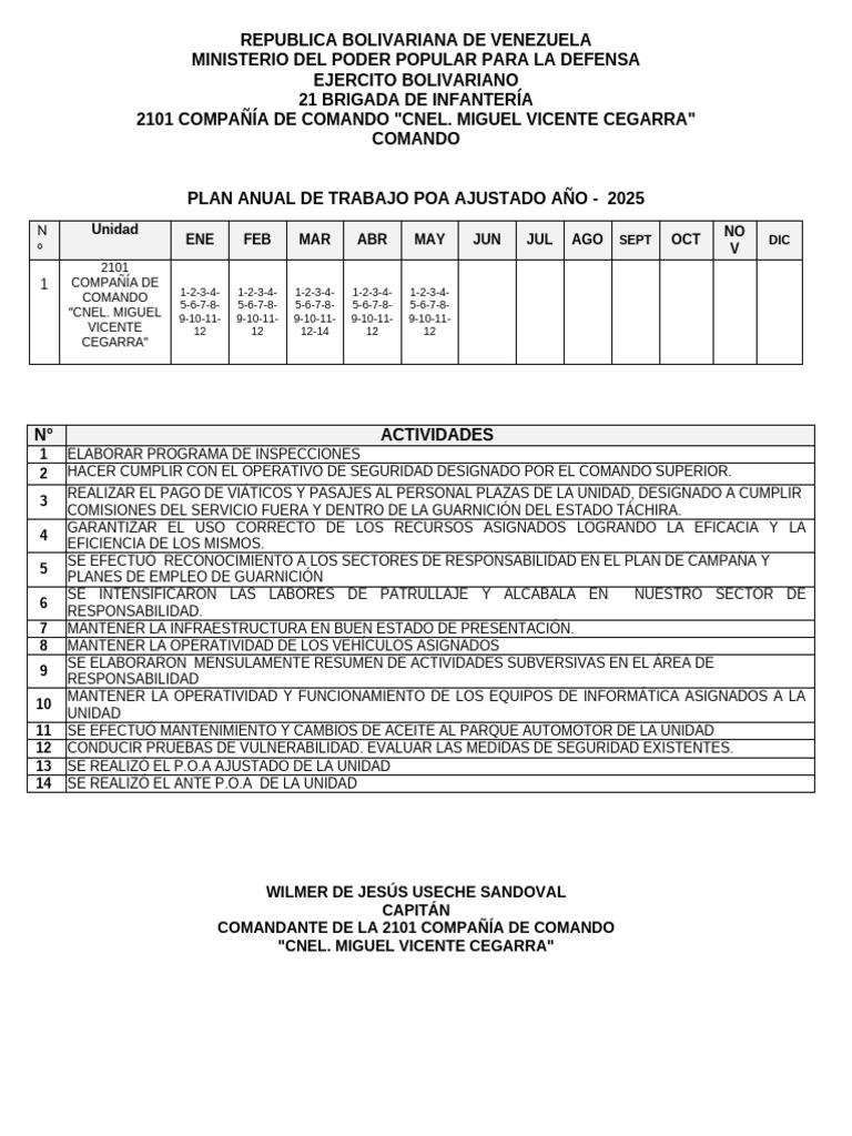 PAT Mayo 2025 2101 | PDF