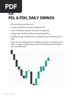 CISD Trading Strategies Explained | PDF