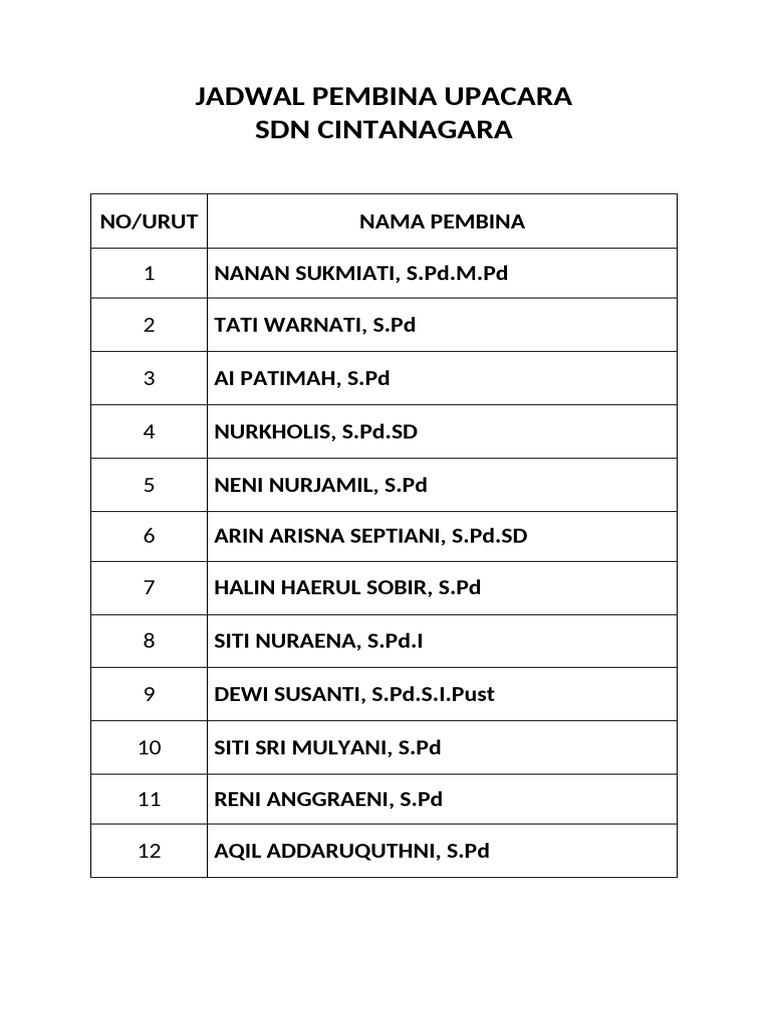 Jadwal Pembina Upacara | PDF