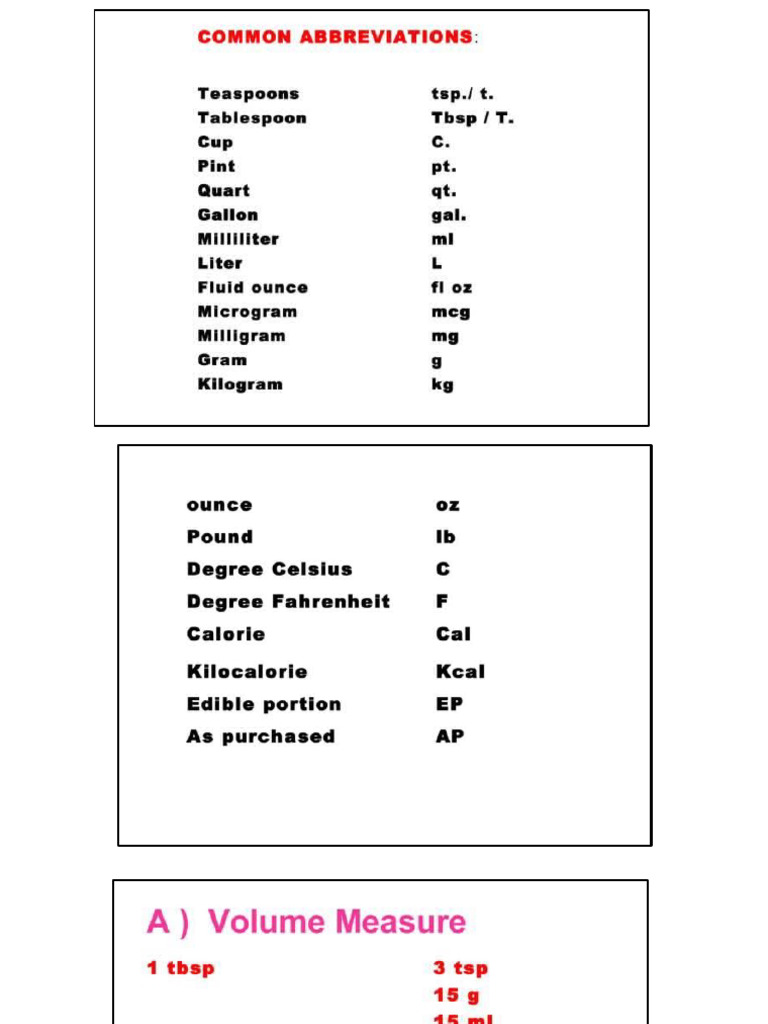 Unit of Measurements | PDF
