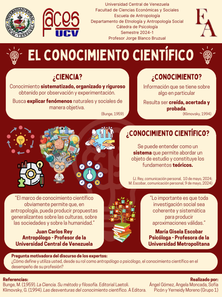 Definición y Fundamentos del Conocimiento Científico | PDF ...