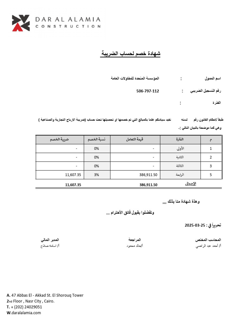 47 Abbas El - Akkad St. El Shorouq Tower Floor, Nasr City, Cairo ...