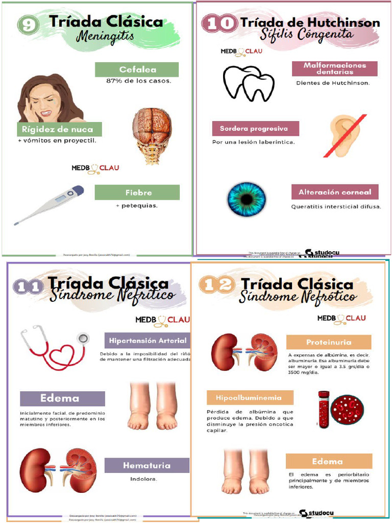 Triada Médica | PDF