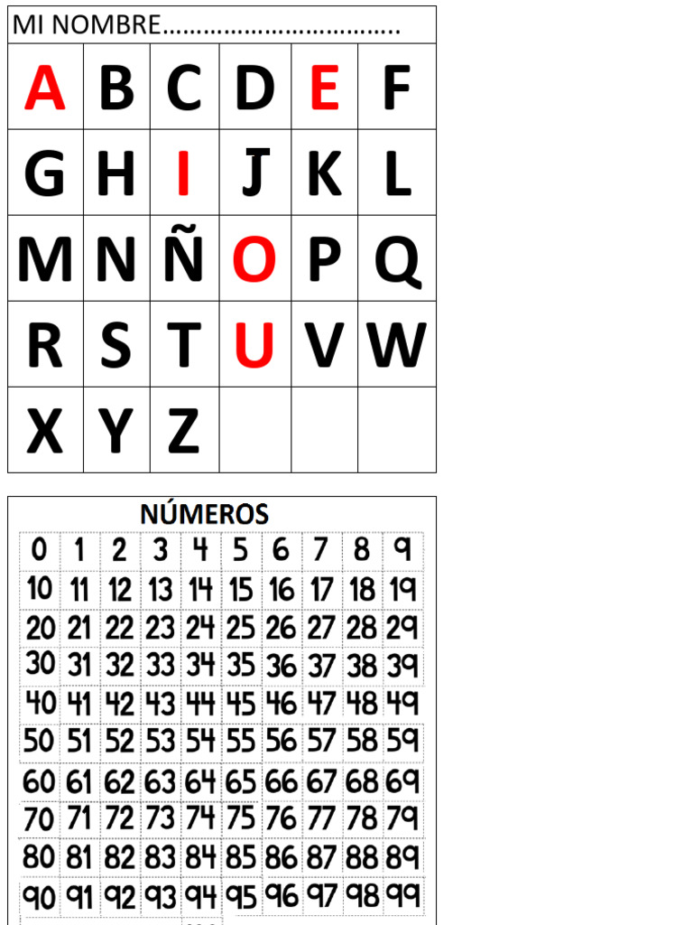 Abecedario y Numero | PDF