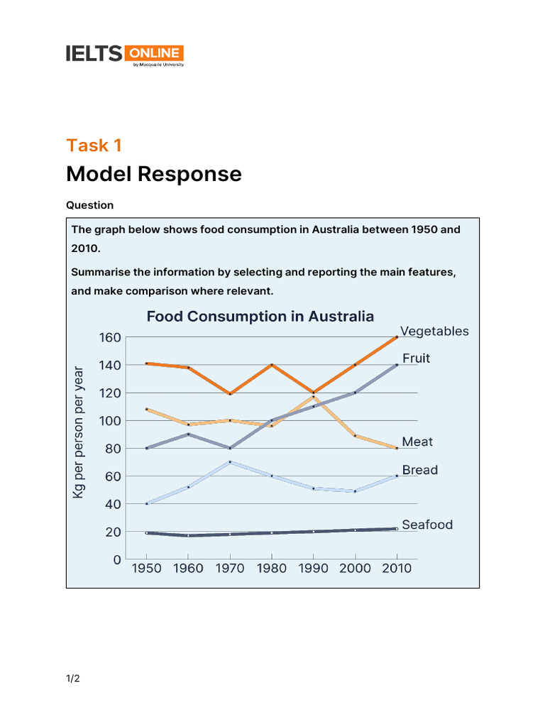 Task1 Practice 2 | PDF
