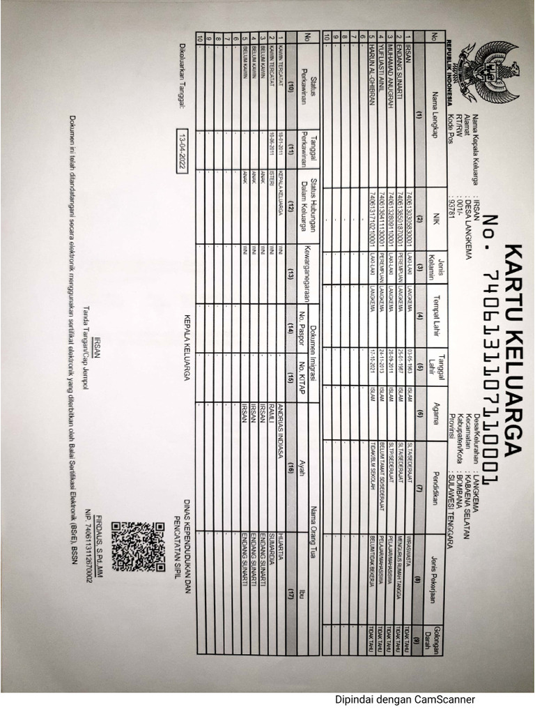 KK Ku | PDF