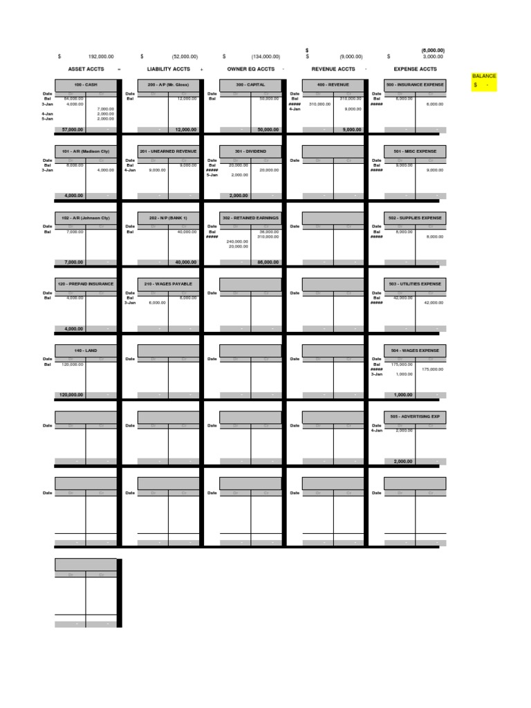 DR CR DR CR DR CR DR CR DR CR | PDF | Debits And Credits | Financial ...