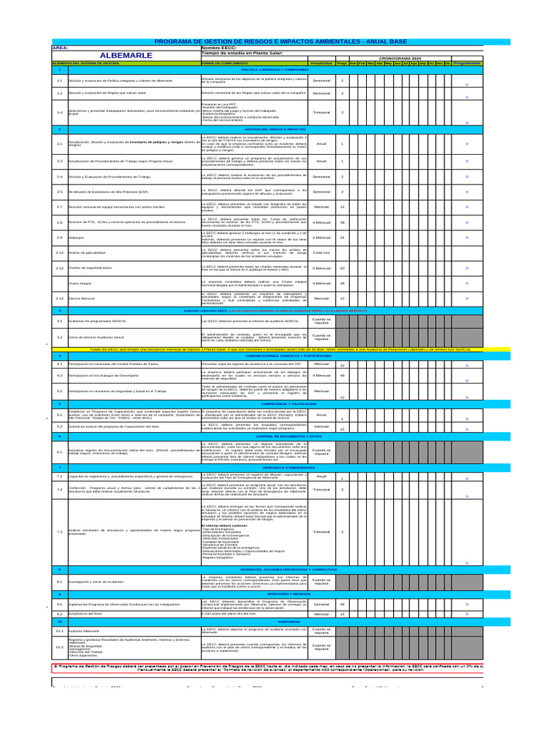 Estructura Base para EE - Cc. de PGR 2024 REV 0 | PDF | Auditoría | Contabilidad