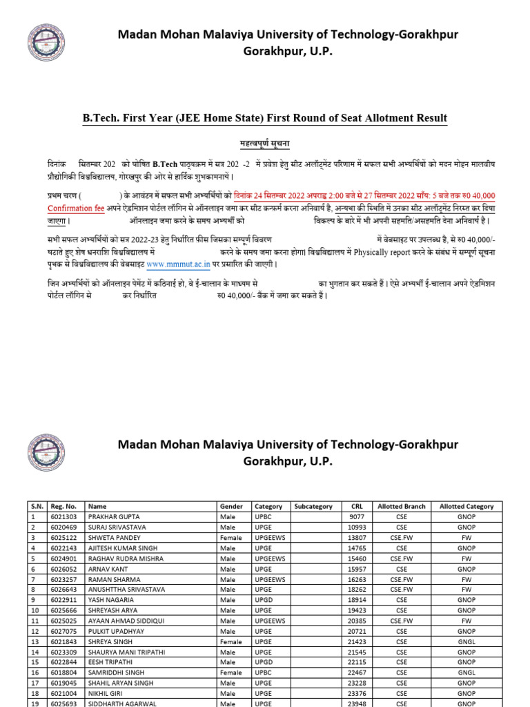 Seat Allotment MMMUT 2022-26 | PDF