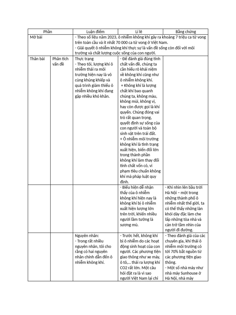 Nhi M M I TR NG KH NG KH | PDF