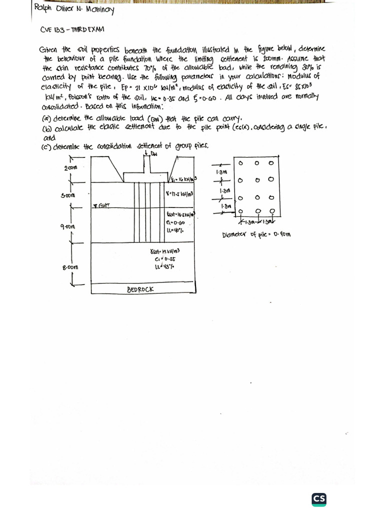 Mahinay Ralpholivercve133-m15. 1 | PDF