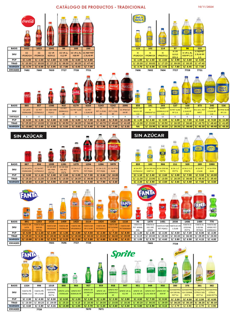CATALOGO Tradicional | PDF | Soft Drink | Coca Cola