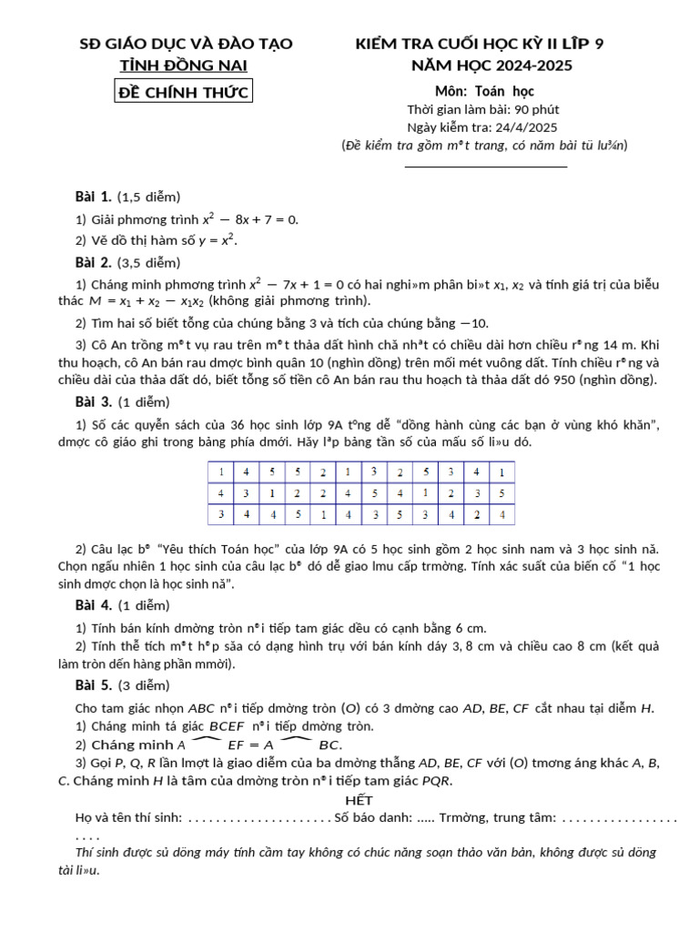 De Kiem Tra Cuoi Hoc Ky 2 Toan 9 Nam 2024 2025 So GDDT Dong Nai | PDF