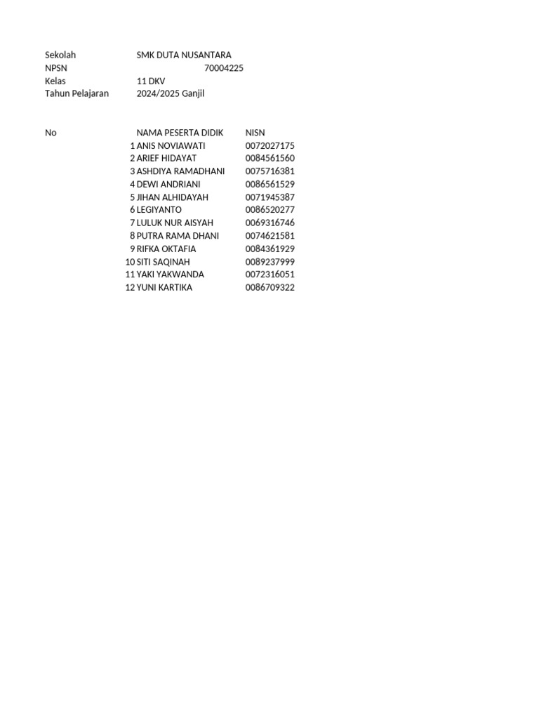 Leger-Nilai-Akhir-Kelas-11-DKV | PDF