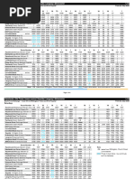 Cambridge City Bus Map | PDF | Cambridge | Bus Transport