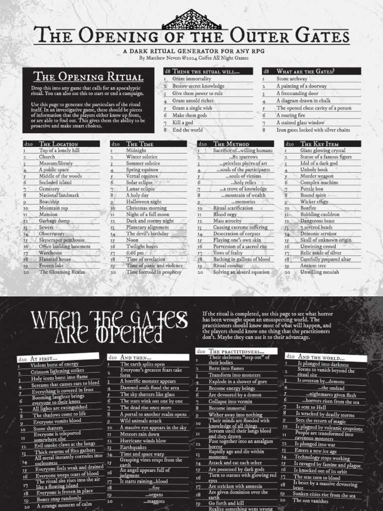 The Opening of The Outer Gates | PDF