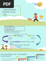 Intensive Form For Afrikaans | PDF