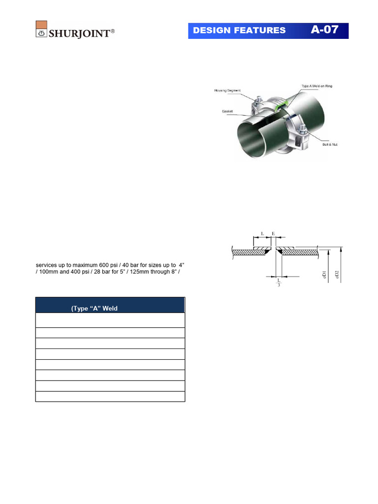 A-07 Shouldered Piping System-RevB | PDF