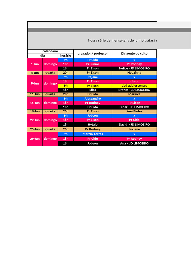 Escala de Junho Ibi | PDF