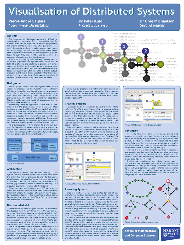 Visualisation of Distributed Systems - Dissertation Poster | PDF | System | Distributed Computing