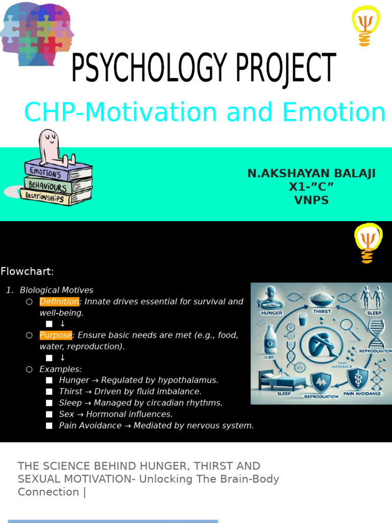 Psychology PPT (Motivation and Emotion) | PDF | Hypothalamus | Drinking