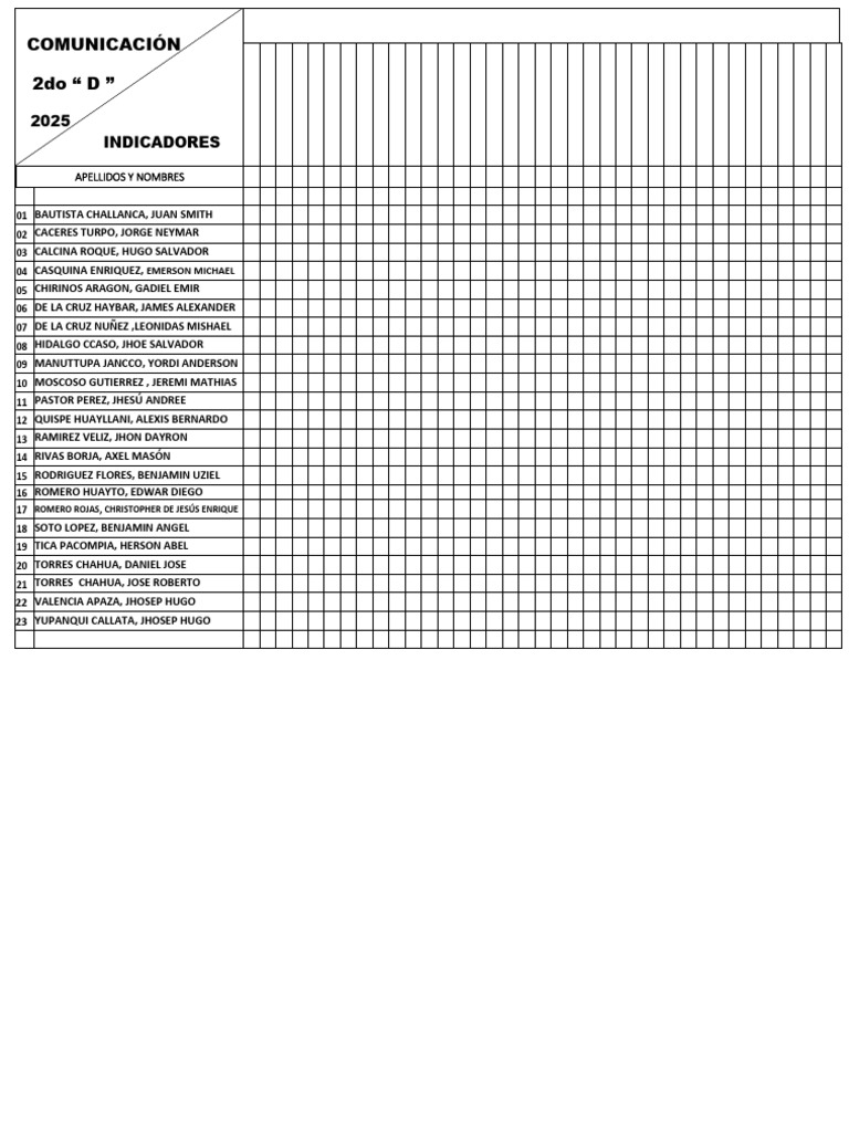 Lista de Estudiantes 2do “D” 2025 | PDF