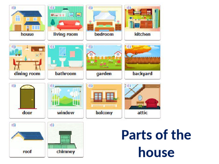 Parts of The House | PDF