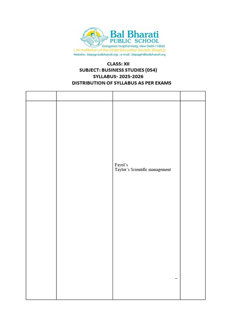 Syllabus XII BusinessStudies 2025-26 | PDF | Marketing | Capital ...