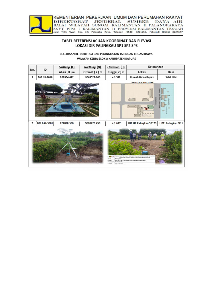 01j-4. Tabel Referensi Acuan Dir Palingkau Sp1 Sp2 Sp3 | PDF