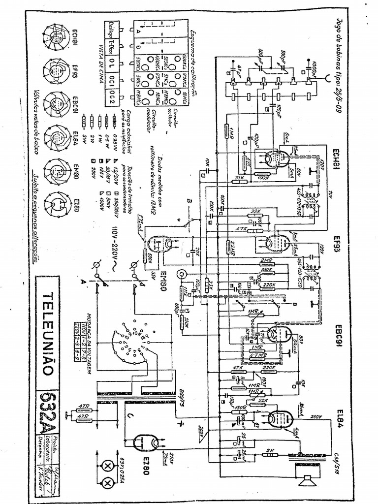 Teleunião 632A | PDF