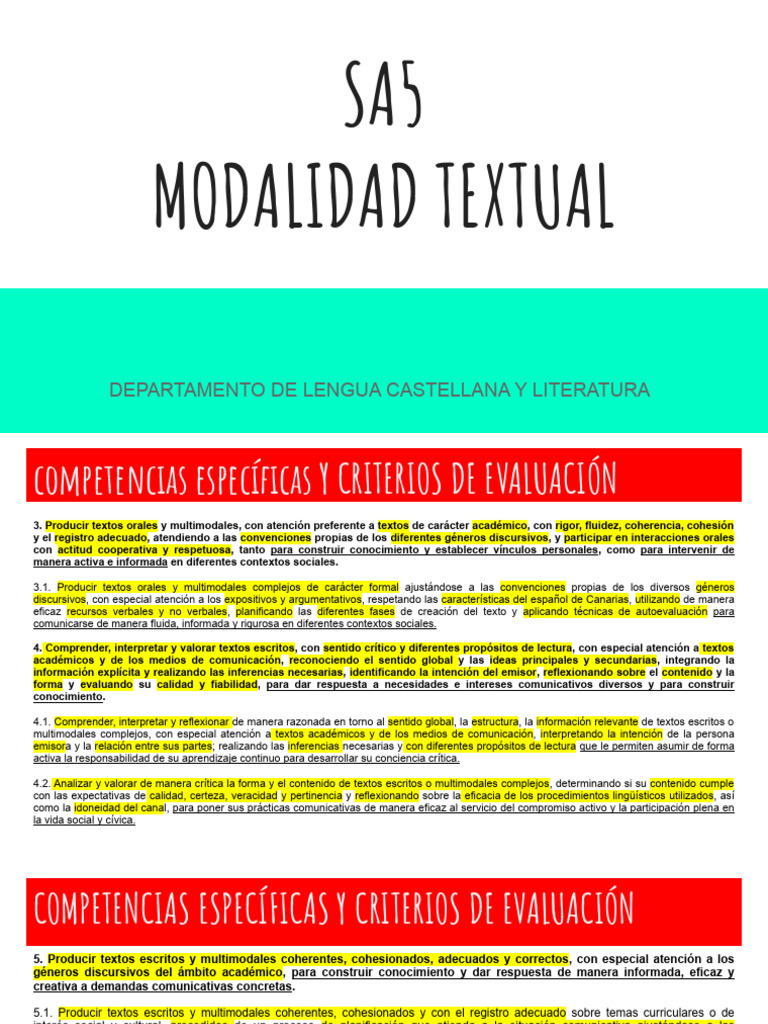 Sa5 Modalidad Textual | PDF | Comunicación | Comunicación humana