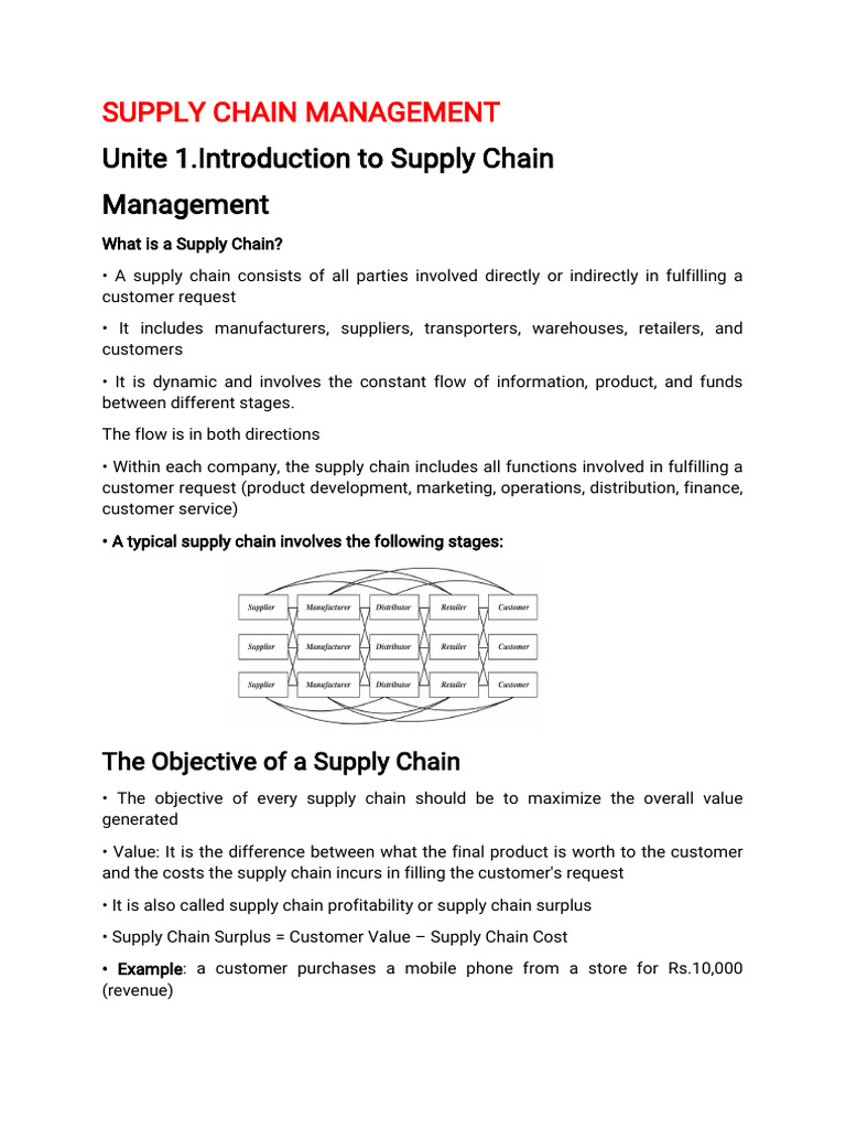 SCM Unit 1 and 2 Notes | PDF