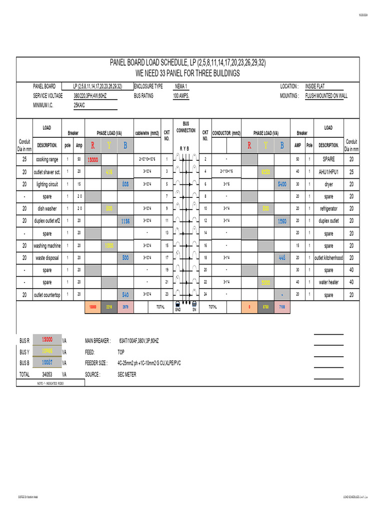 Load Schedules جدول الاحمال333 | PDF | Electric Power | Electrical ...