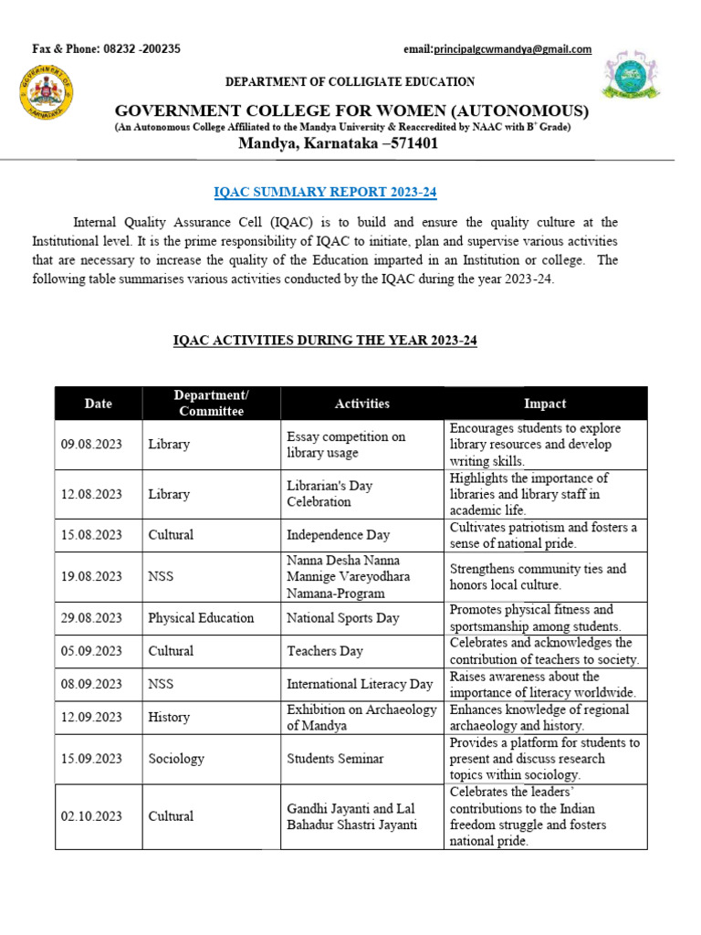 6.5.2.IQAC Summary Report 2023-24 | PDF | Libraries