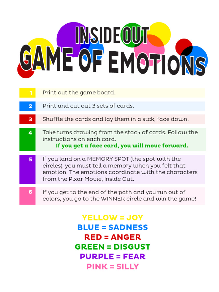 Inside Out Emotions Board Game Guide | PDF