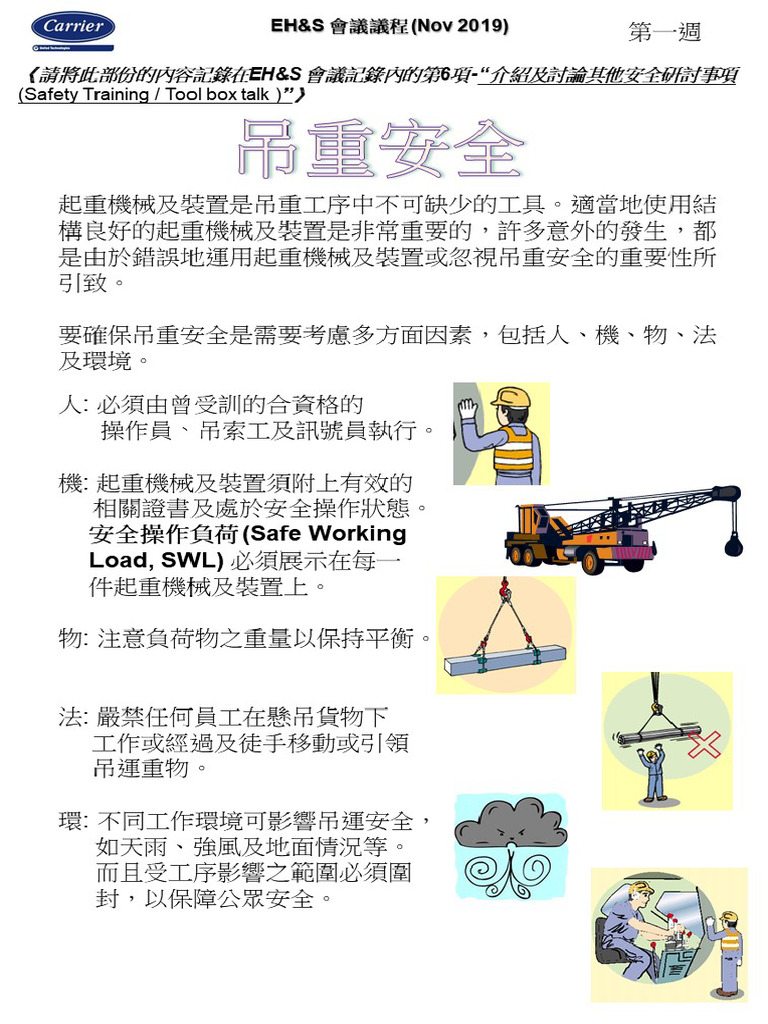 LIFTING SAFETY - Field201911 | PDF