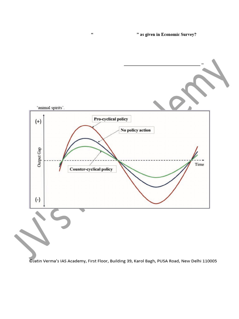 Counter Cyclical Policy | PDF