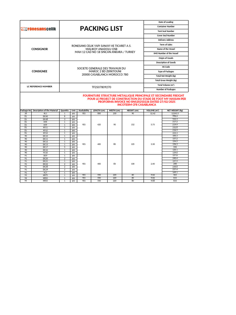 P25.110 Project Total Packing List1 | PDF