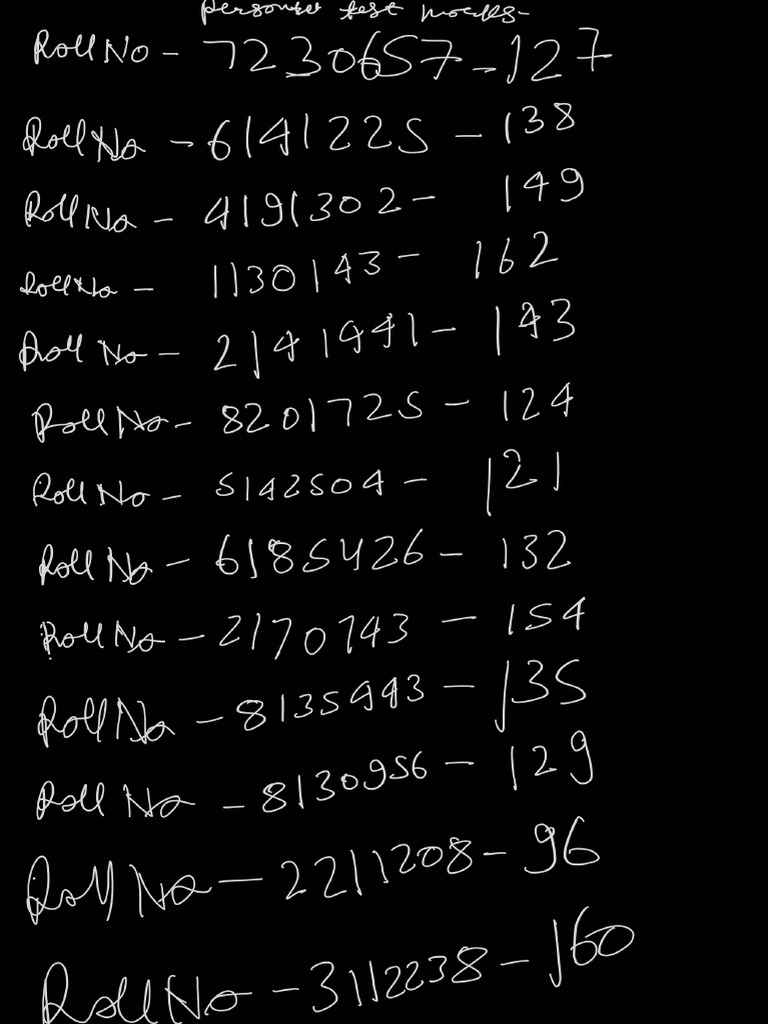 Personality Test Marks - 231018 - 235407 | PDF