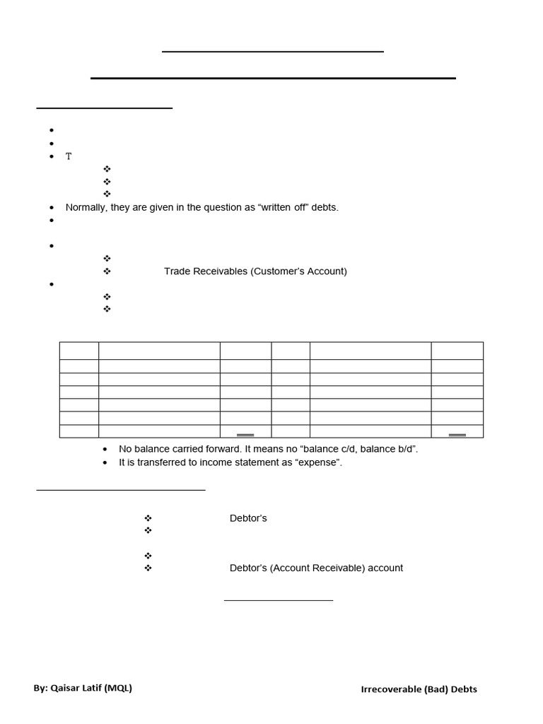 MQL - Notes - Irrecoverable Debts | PDF | Debits And Credits | Bad Debt